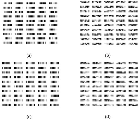 Electronics Free Full Text Multidimensional CNN LSTM Network For Automatic Modulation