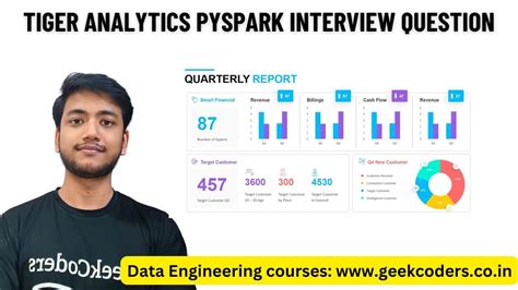Tiger Analytics Pyspark Interview Question Data Engineering Course