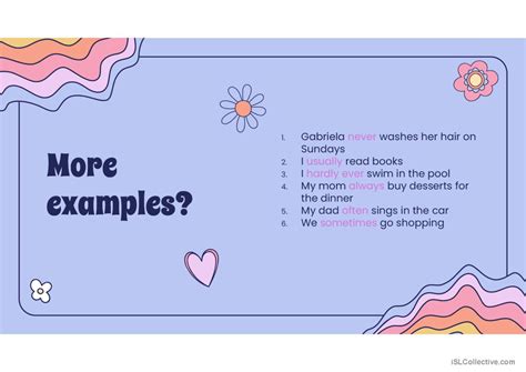 Adverbs Of Frequency General Gramma… English Esl Powerpoints