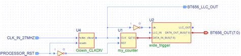 Counter Output Not Synchronized To Clk Forum For Electronics