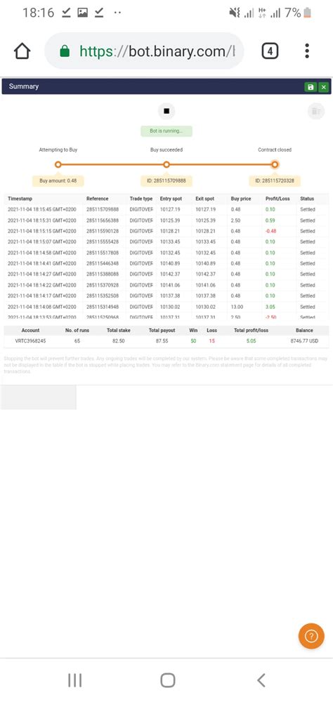 Can Someone Help Me Add Martingale Level In My Bot · Issue 3465 · Binary Combinary Bot · Github
