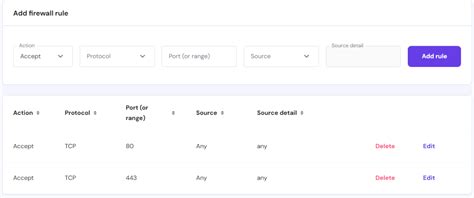 How To Install Lamp Stack On Ubuntu