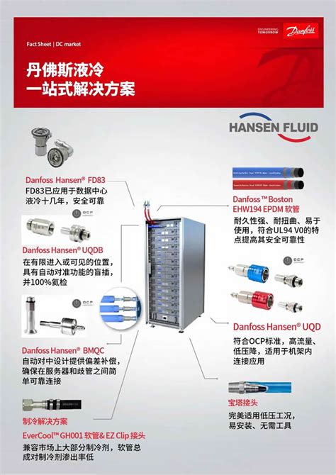 Danfoss在数据中心行业 Danfoss Data Center Liquid Cooling Solutions