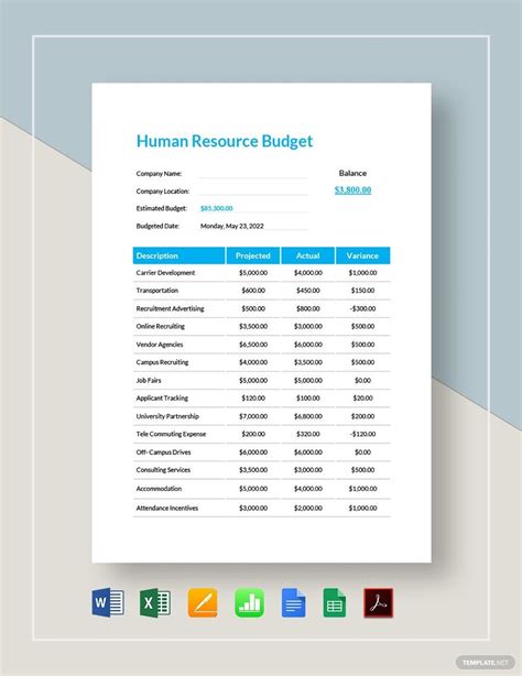 Hr Budget Template Excel