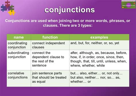 Conjunctions Mingle Ish