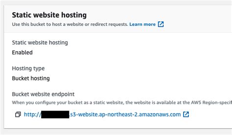 Amazon Web Services AWS S3 Or Cloudfront Access Denied If