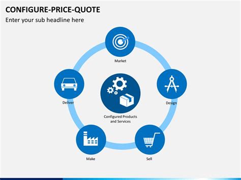 Configure Price Quote PPT Presentation Business Powerpoint Templates Price Quote Powerpoint