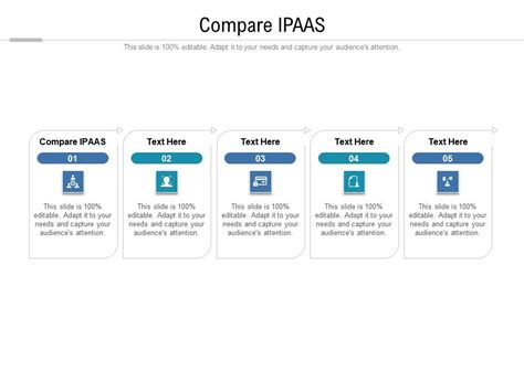 Top 10 Ipaas Powerpoint Presentation Templates In 2025