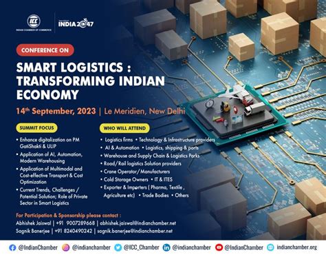 Abhishek Jaiswal On Linkedin Conference On“ Smart Logistics