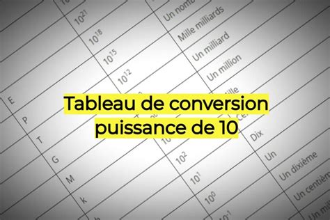 Tableau De Conversion Puissance De 10 Prof Innovant