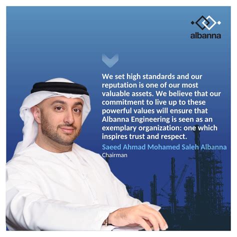 Albanna Engineering And Constructions Posted On Linkedin