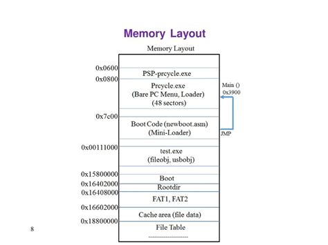 Presented By Dr Ramesh K Karne Ppt Download