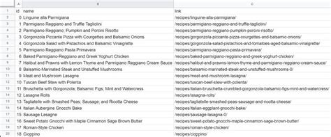 The Complete Guide To Web Scraping With Java Webscrapingapi