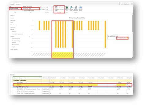 Enterprise Resources Need Vacations Too Which Can Impact Your Project Timeline EPMA Insights