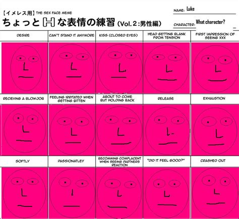 Oh So Sexy Sex Face Meme By Luke5260 On Deviantart