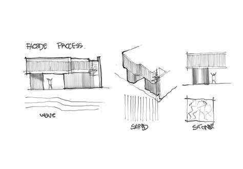 Pass Engineering Pass Engineering รับตรวจบ้านและคอนโด