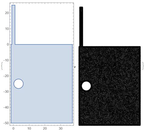 equation solving steady state fluid flow for downward flow past an