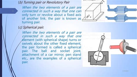 Basic Kinematics Mechanisms And Inversions Pptx Basic Kinematics Mechanisms And Inversions Pptx