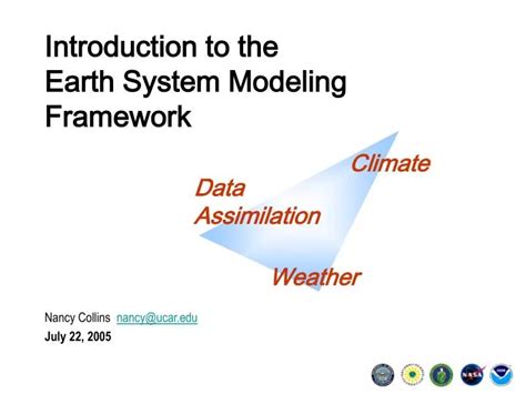 Ppt Introduction To The Earth System Modeling Framework Powerpoint