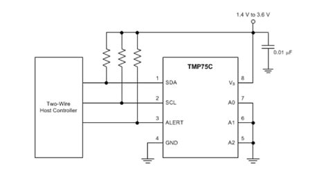tmp75c tmp75c q1 temperature sensors ti mouser