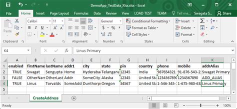 excel snapshot swagata sengupta