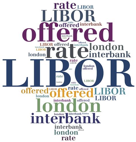 The Libor Act 7 Key Things Financial Institutions Need To Know About The New Law In Preparation