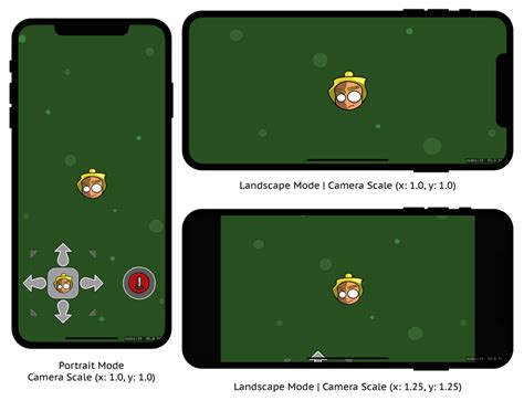 Resize The Player Node On Device Rotation Apple Game Frameworks And