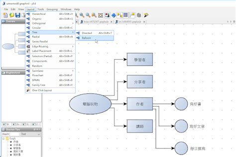 免費畫流程圖、心智圖、甘特圖軟體推薦：用圖表理清工作難題 數位時代 Businessnext