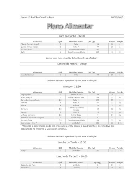 Plano De Refeições Diário 1439 Kcal Pdf Culinária Alimentos