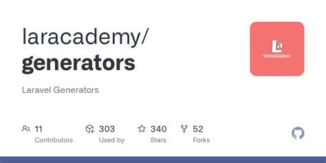 Github Laracademygenerators Laravel Generators