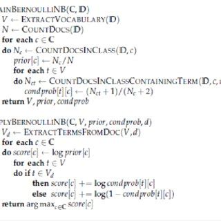 Naïve Bayes Multinomial Algorithm 19 Download Scientific Diagram