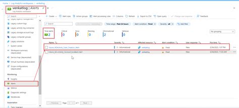 Azure Active Directory Microsoft Graph Creating Subscription When A