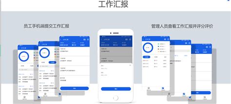 传统企业为什么要数字化转型？