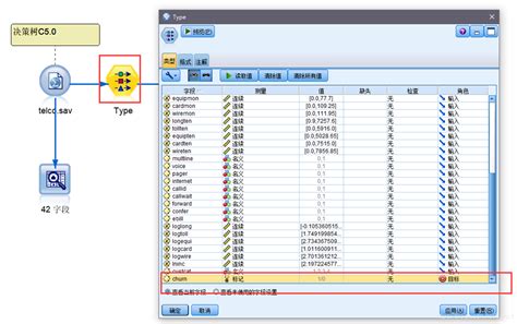 spss modeler18 0数据挖掘软件教程（四）：分类分析 决策树 电信客户流失数据分析案例spss过程 csdn博客