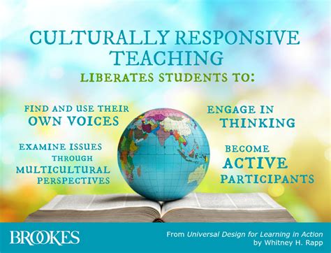 12 Great Quotes On Culturally Responsive Teaching Artofit