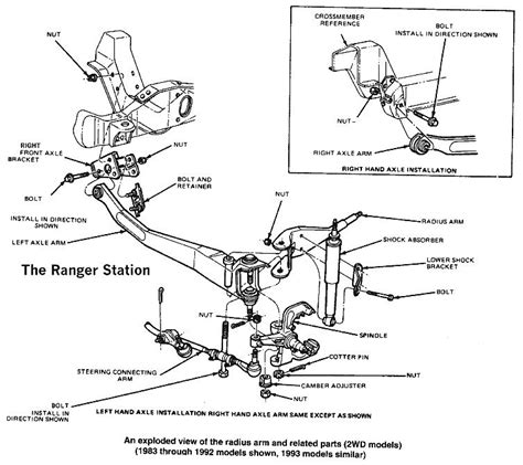 The Ford Ranger Front Suspension