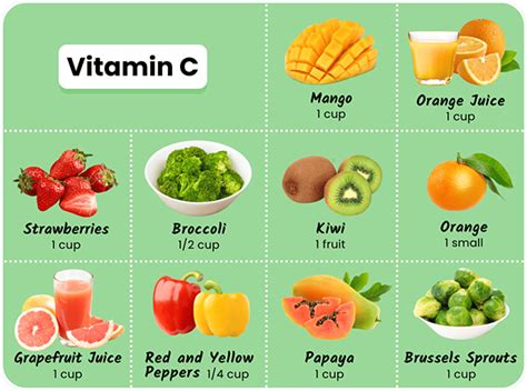 Vitamin C Vegetables Vitamin C A Critical Component For Your Body