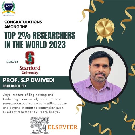 Prof Dr S P Dwivedi On Linkedin Grateful For Your Support And Dedication Honored To Be A
