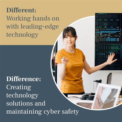 Capella University On Linkedin Information Technology Drives Many