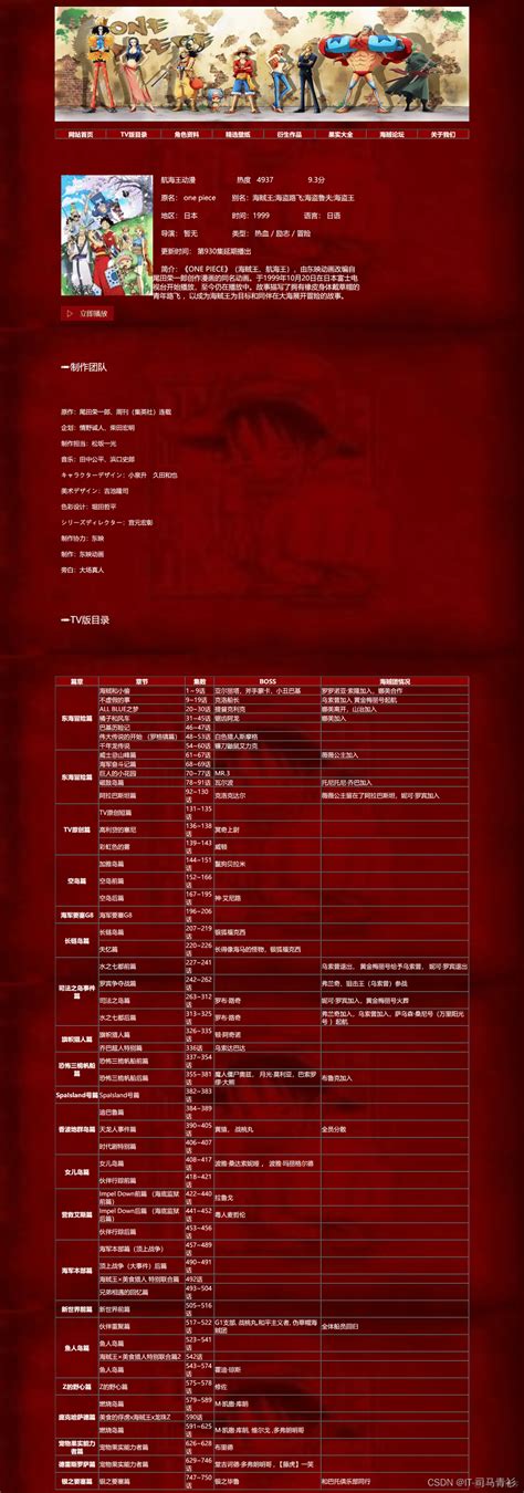 Htmlcssjs网页设计期末课程大作业——海贼王8个页面动漫网页设计 Csdn博客
