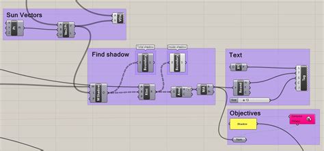 Shadow Analysis Arqudigital