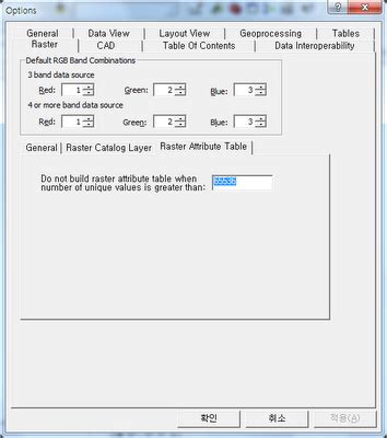 On Spatial Combining Multiple Rasters
