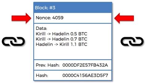 Rajat Srivastava On Linkedin Bepythonic Python Tipoftheday Machinelearning Datascience