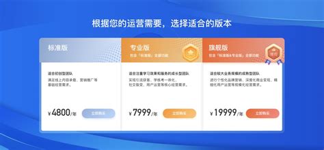 想做B端还不懂什么是SAAS一篇最专业的扫盲科普上 优设网 学AI设计上优设