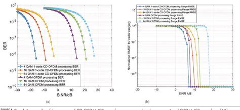 Joint Communication Sensing And Computation Enabled 6g Intelligent Machine System Paper And Code
