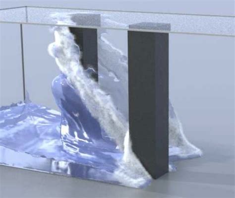 Publication Multi Physics Lagrangian Eulerian Simulation Lab