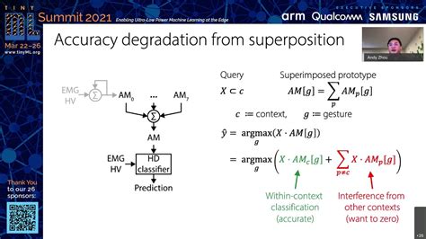 Tinyml Research Symposium 2021 Memory Efficient Limb Position Aware Hand Gesture Recognition