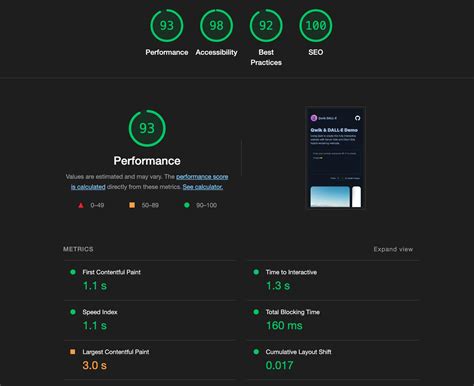 Qwik Vs Next Js Speed Comparison Hackernoon