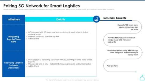 Pairing 5g Network For Smart Logistics Enabling Smart Shipping And Logistics Through Iot Ppt Slide
