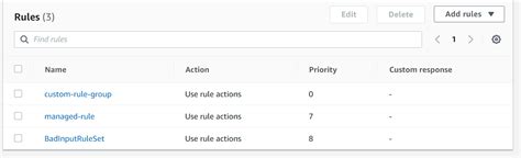 My Cf Template Does Not Create All The Rules Mentioned In The Template But Does Create A Few